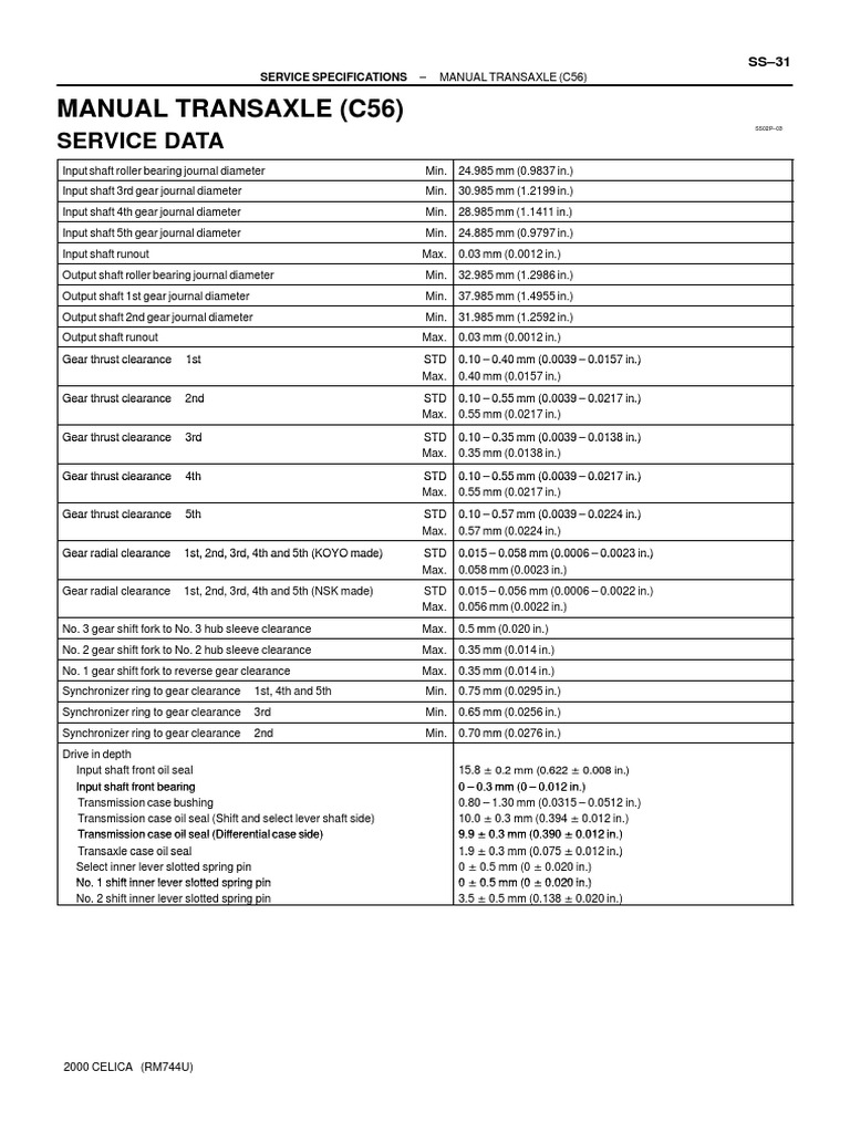 C56 Manual Transaxle Specifications | PDF