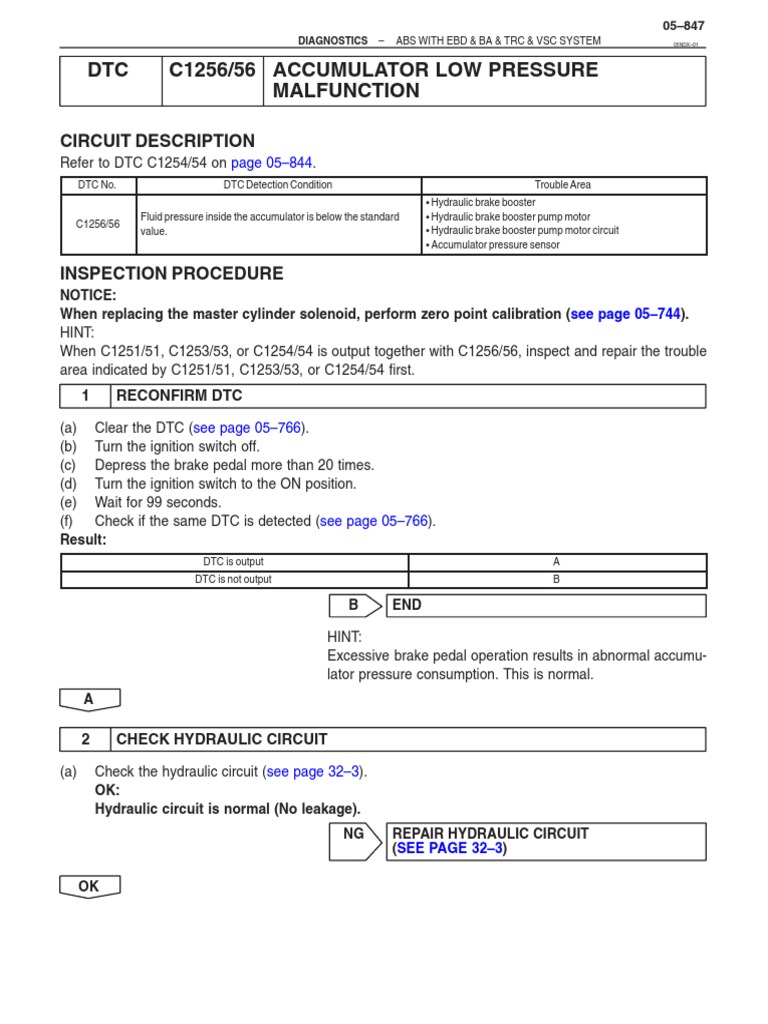 DTC C1256 Toyota | PDF | Anti Lock Braking System | Vehicles