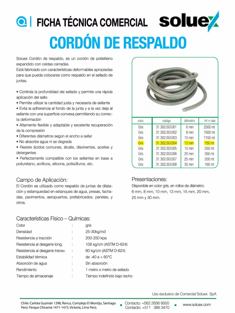 Cordon de Respaldo - Backer Rod | PDF