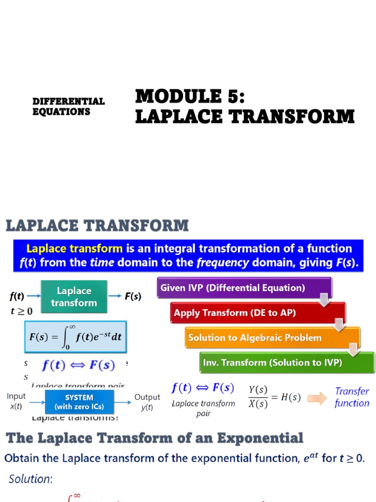 MODULE 5 Lecture Notes | PDF