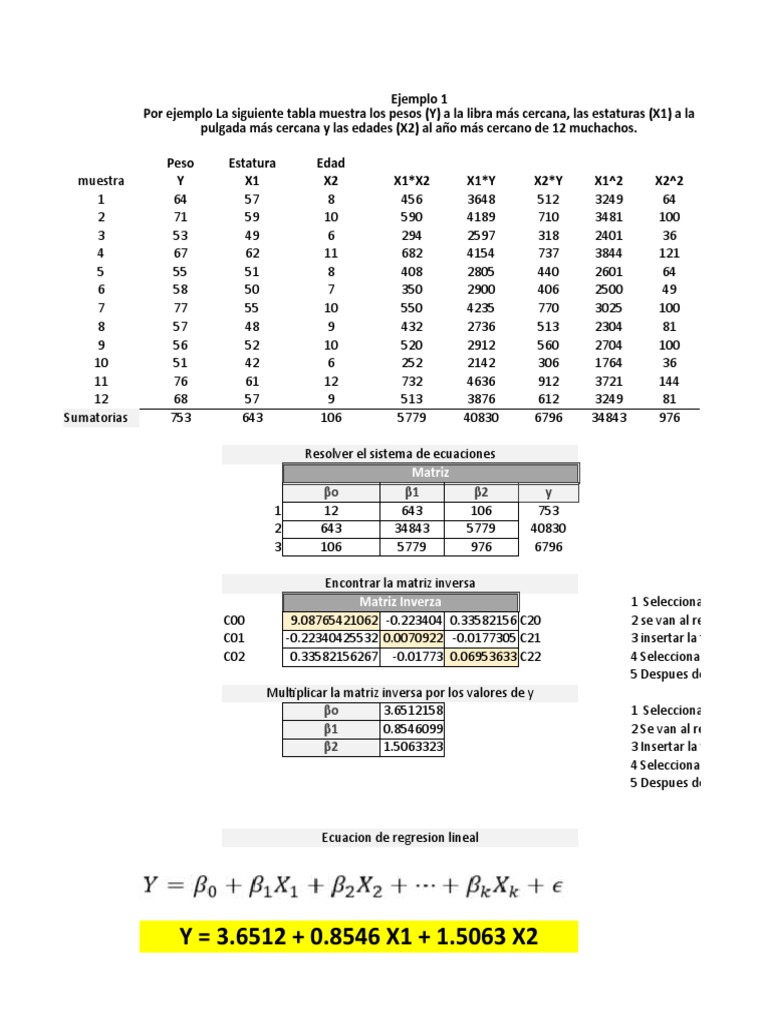 Ejemplo 1 Regresion Lineal Multiple 9 02 2021 Pdf 9841