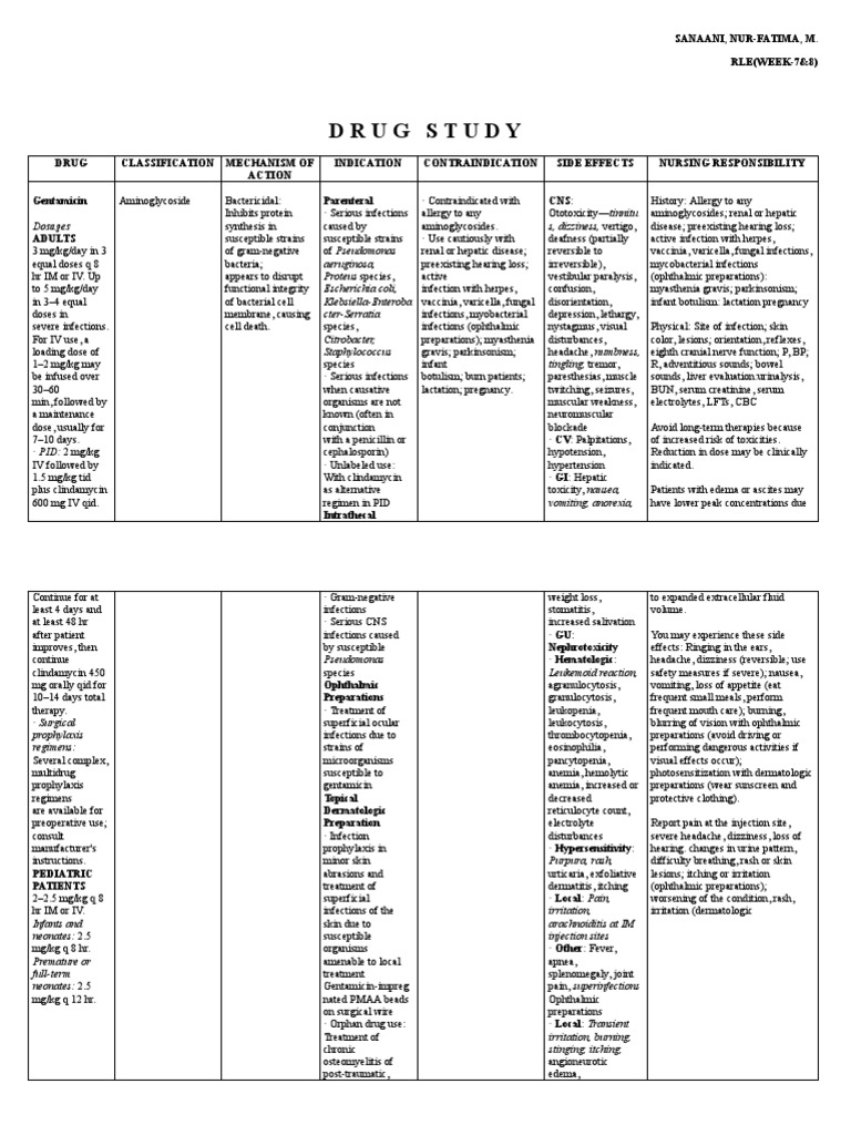 Gentamicin Sulfate Drug Study 1 2 | PDF | Causes Of Death | Medical ...