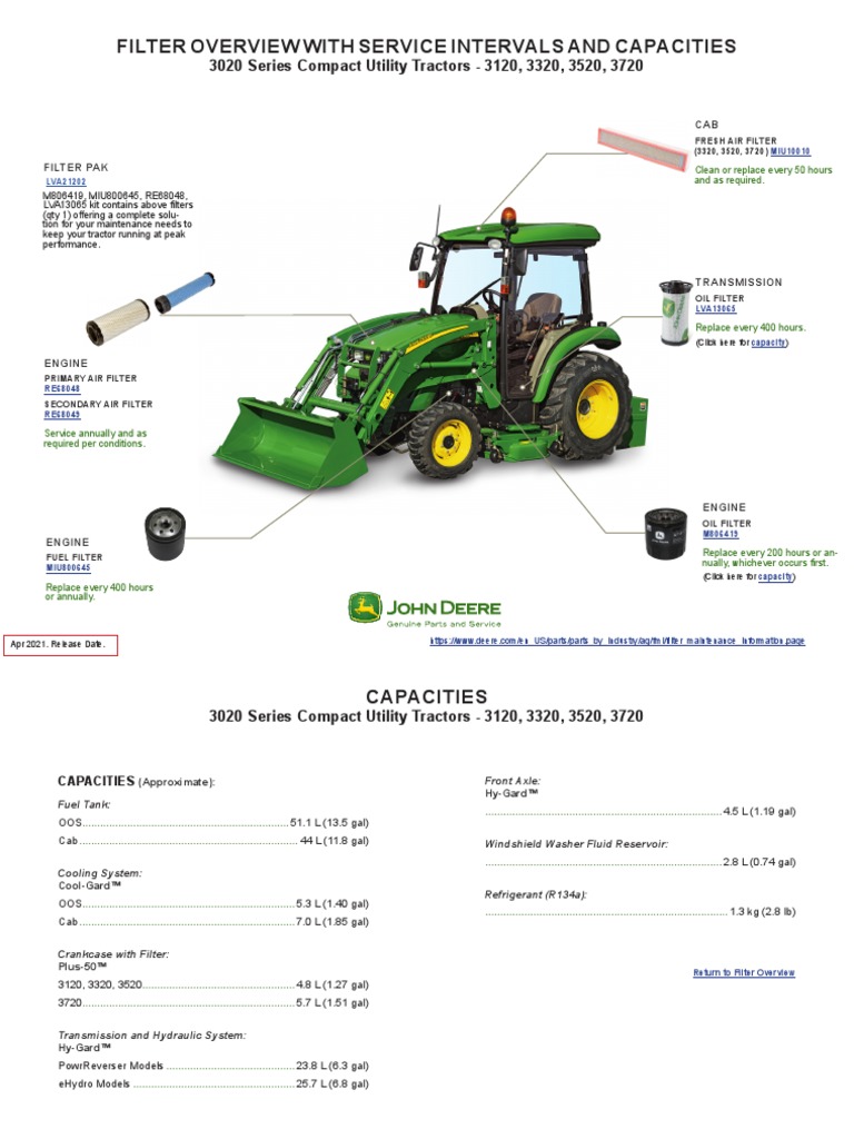 3020 Series Compact Utility Tractors 3120 3320 3520 3720 Filter ...