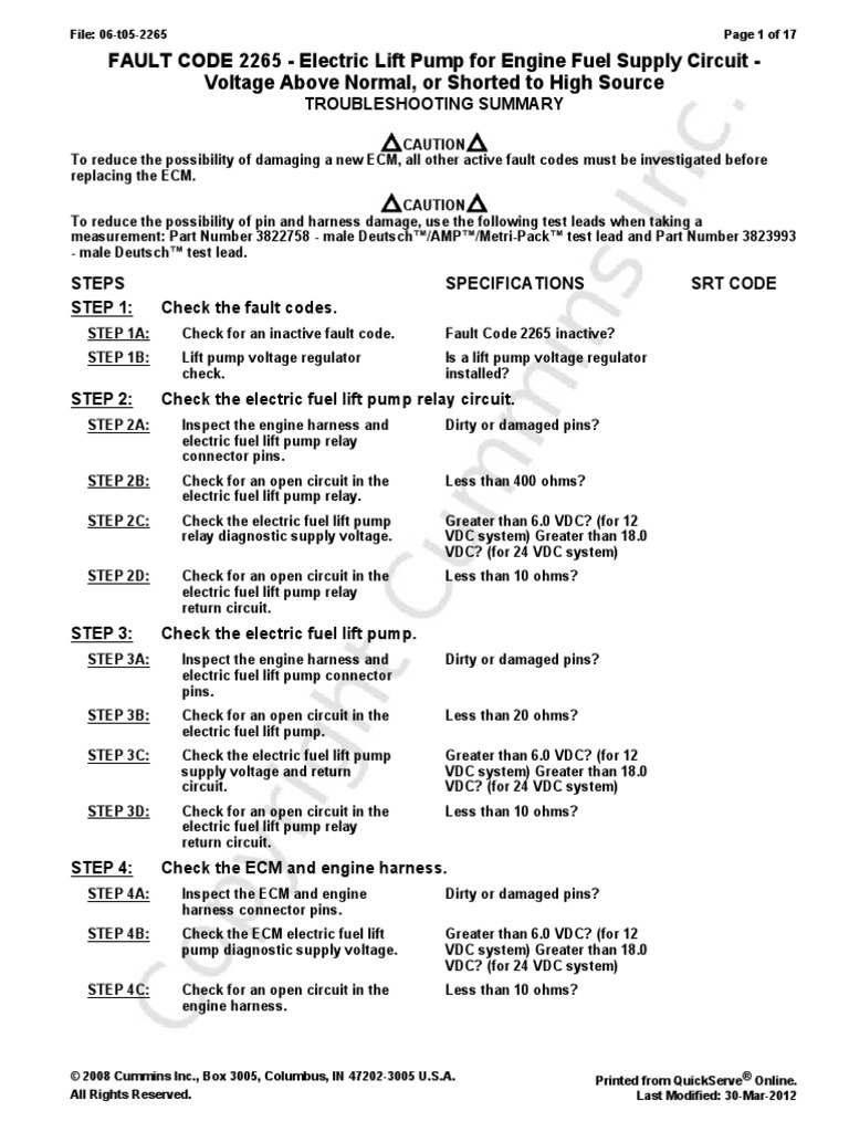 FAULT-CODE-2265 320d2 | PDF
