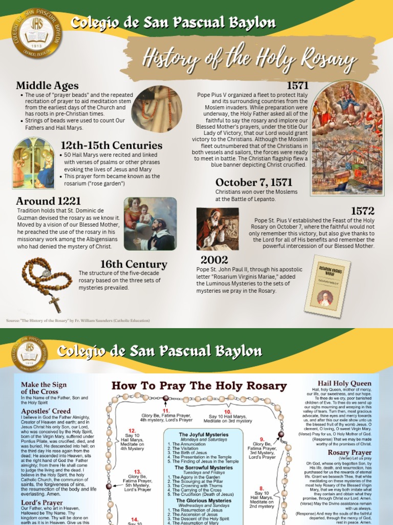 History of the Holy Rosary | PDF | Rosary | Prayer