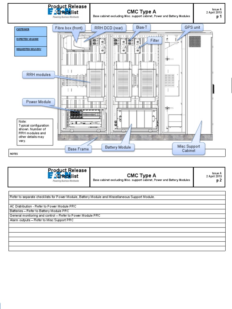 CMC Type A Product Release Checklist Issa | PDF | Equipment ...