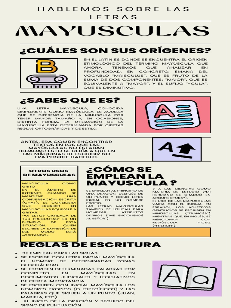 Infografía de La Letras Mayusculas | PDF | Idiomas | Estudios de ...
