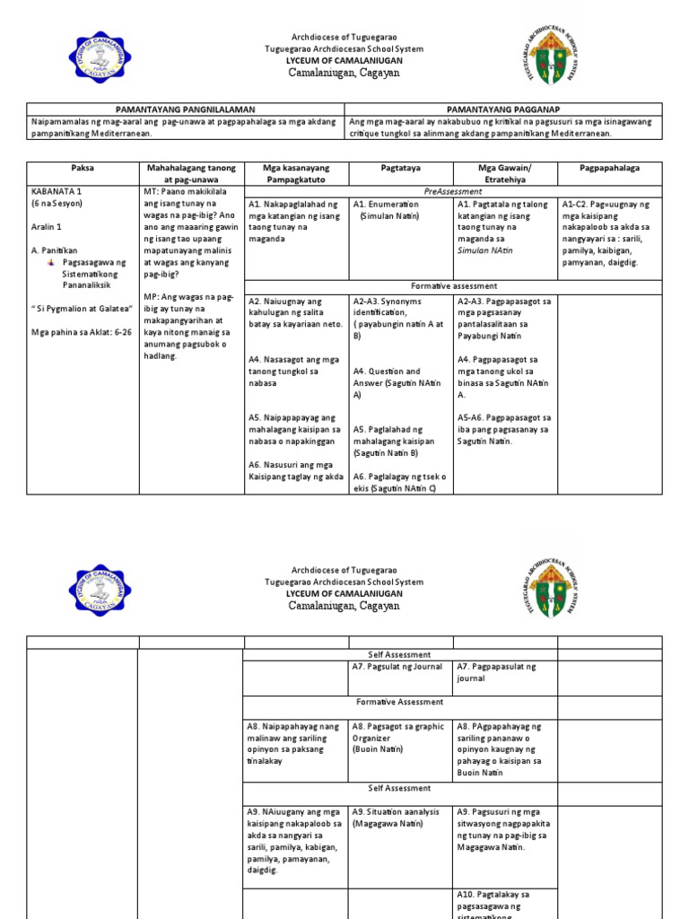Curriculum Map 11 | PDF