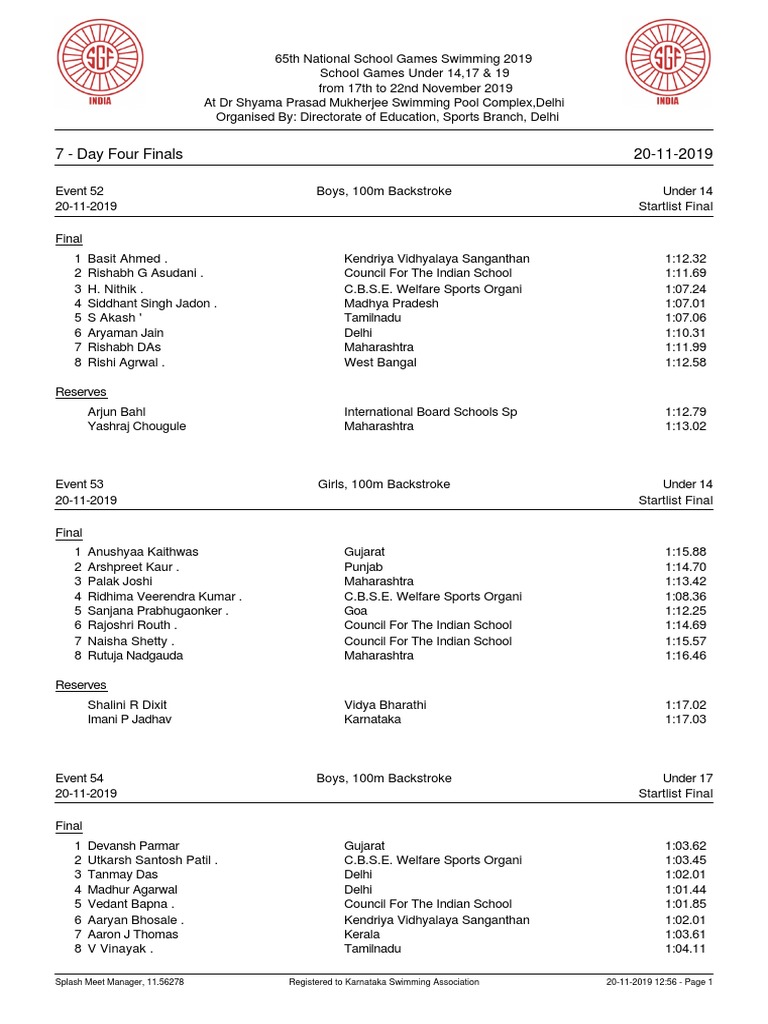 Day FOUR FINAL START LIST List of 65th NSGS 2019 - 012921 | PDF