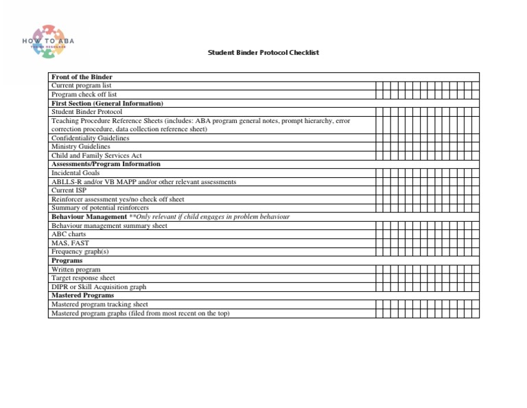 Student Binder Protocol Checklist | PDF