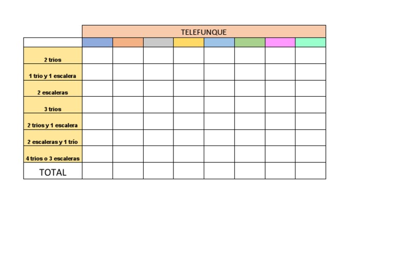 Telefunque | PDF