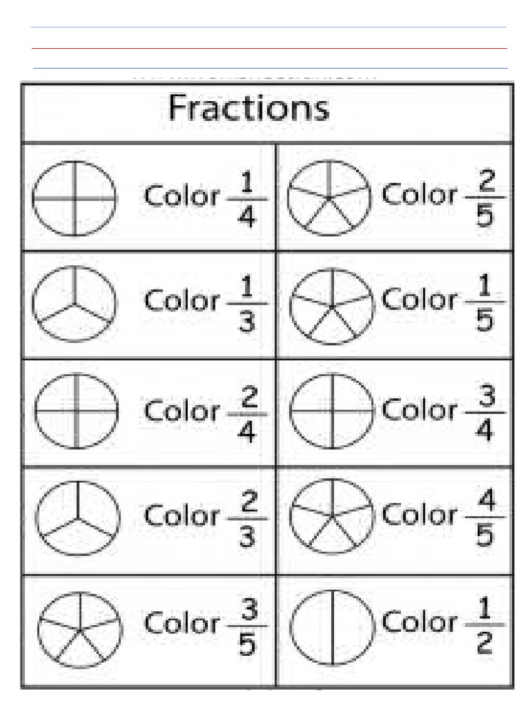 Math 2 Activity Labang | PDF