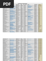 Point Combining RequestForm en | PDF | Hotel | Hospitality Industry