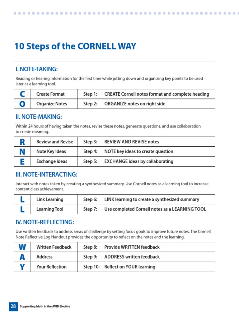 10 Steps of The Cornell Way | PDF