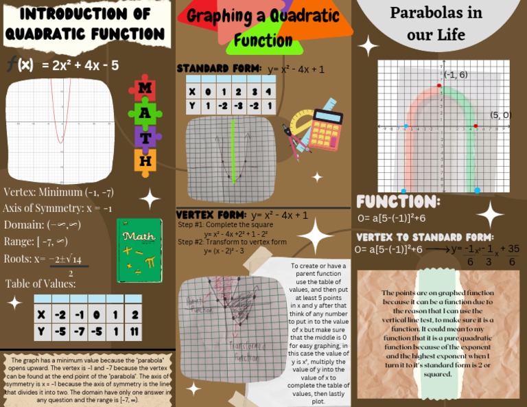 Math PeTa | Download Free PDF | Graph Theory | Algebra