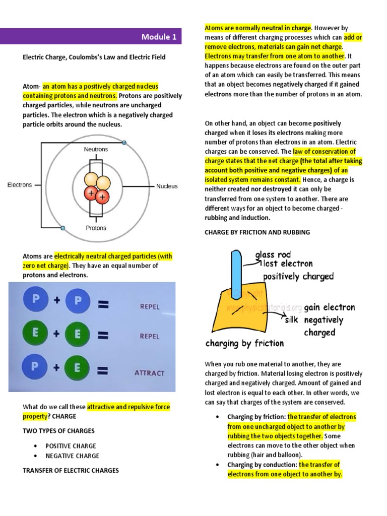 Quarter 3: Physics Reviewer G12 | PDF | Electric Charge | Electron