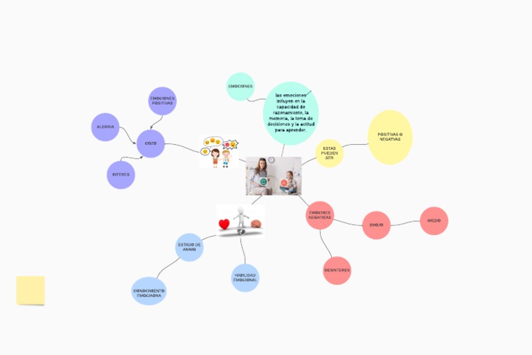 Blank diagram - P gina 1 | PDF