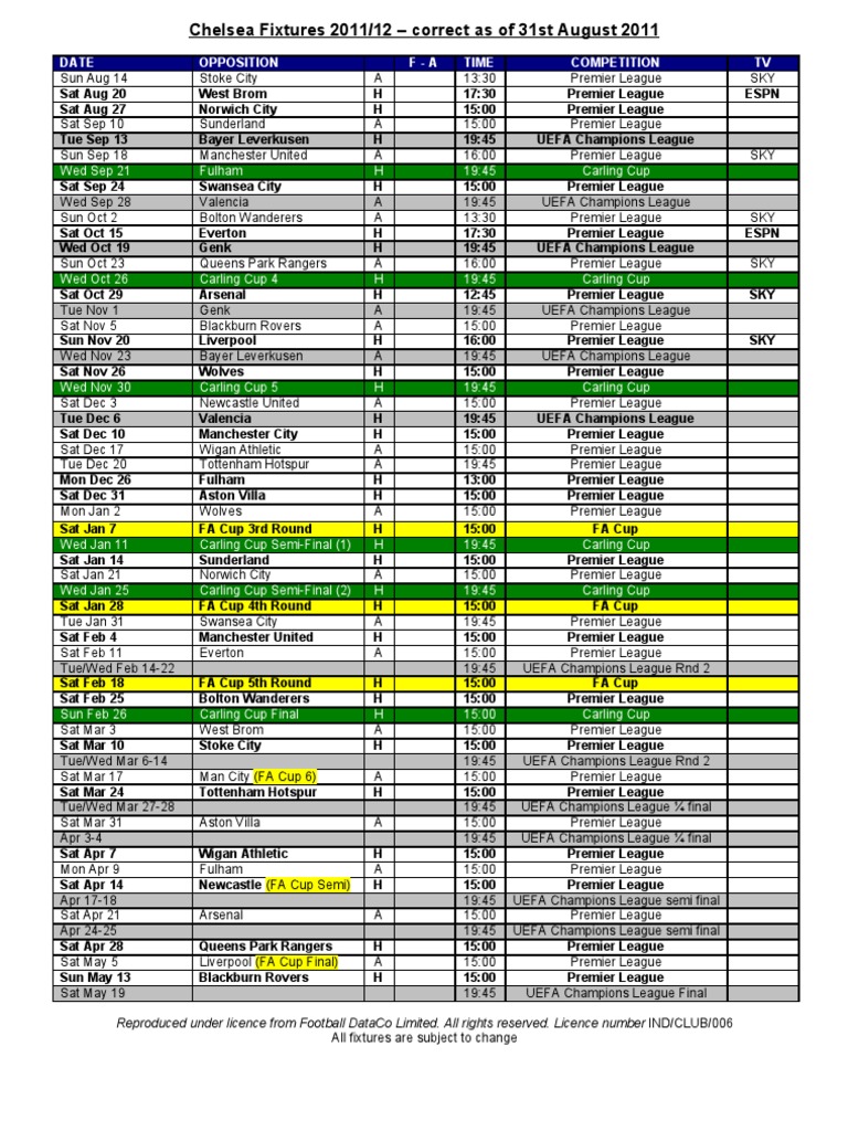 Fixtures 11 12 Chelsea FC | PDF | Premier League | Professional Sports ...