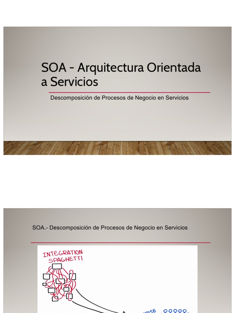 SOA - Arquitectura Orientada A Servicios: Descomposición de Procesos de ...