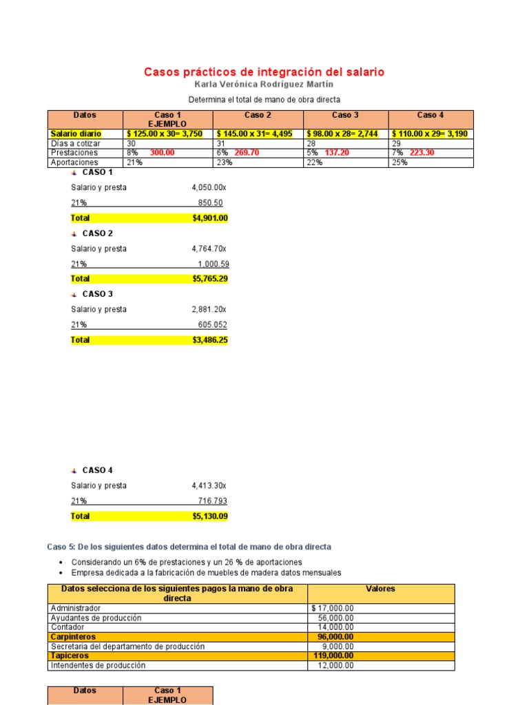 Caso Práctico de Nómina (Ejemplo 1 A 4) | PDF | Salario | Economias