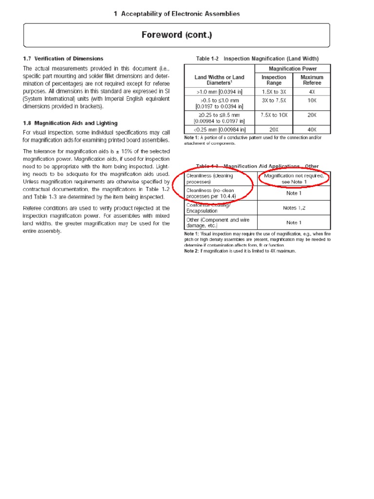 Ipc 610D - 1 Magnif - 2 WhiteResidues | PDF