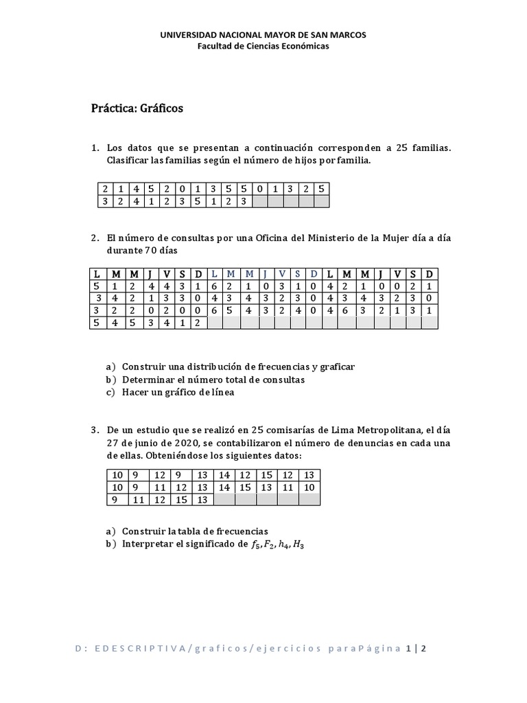 Práctica Gráficos Pdf