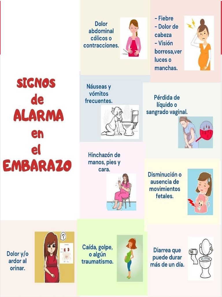 Signos de Alarma | PDF