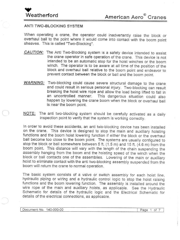 Anti Two BLK System | PDF