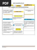 FILIPINO 7 Weekly Learning Plan | PDF