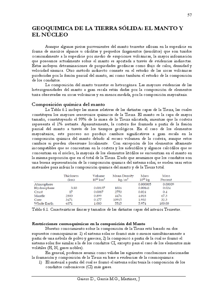Geoquimica Endogena | PDF | Núcleo planetario | Magma