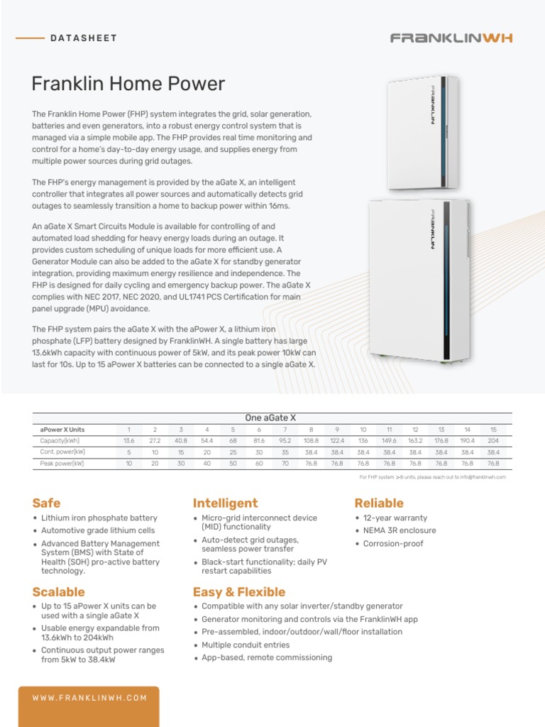 Franklin Home Power V 1.1 Datasheet | PDF