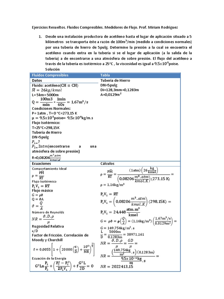 Ejercicios Resueltos. Fluido Compresible. Medidores de Flujo | PDF ...