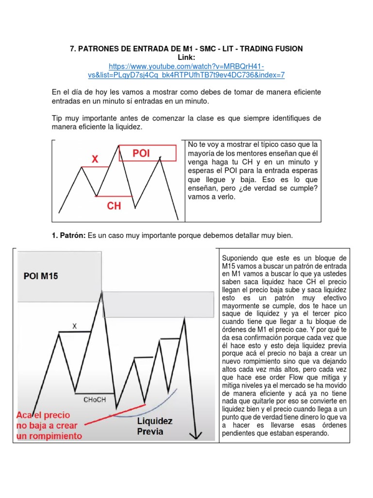 Patrones de Entrada en M1 - Trading SMC | PDF