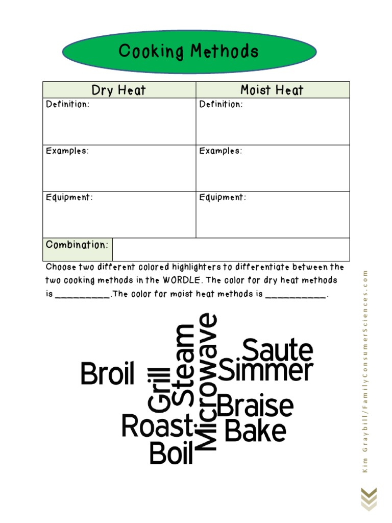 Cooking Methods Graphic Organizer | PDF
