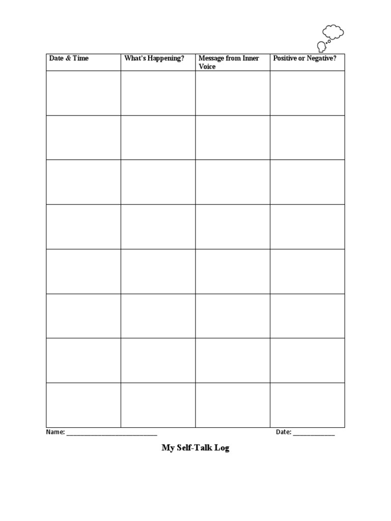 Self-Talk Log Key Insght 3 | PDF
