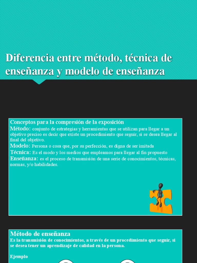 Diferencia Entre Metodo, Tecnica de Enseñanza y Modelo de Enseñanza | PDF
