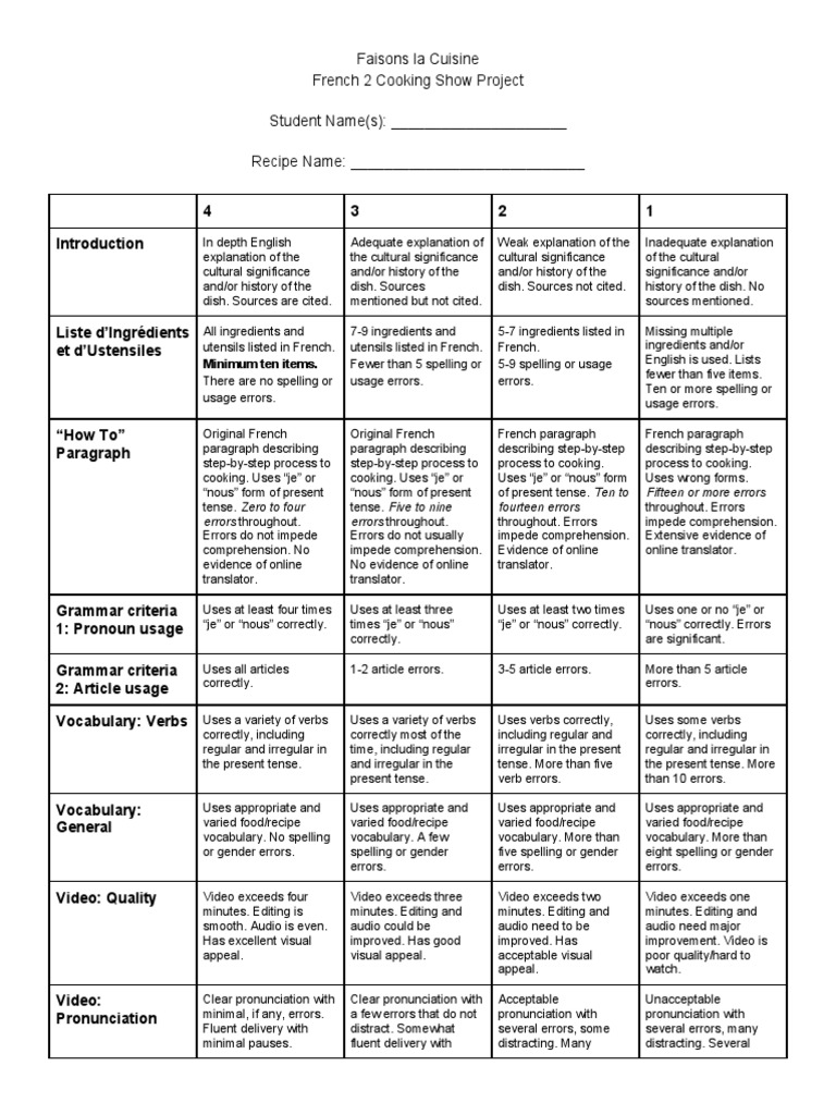 Cooking Project Rubric | PDF