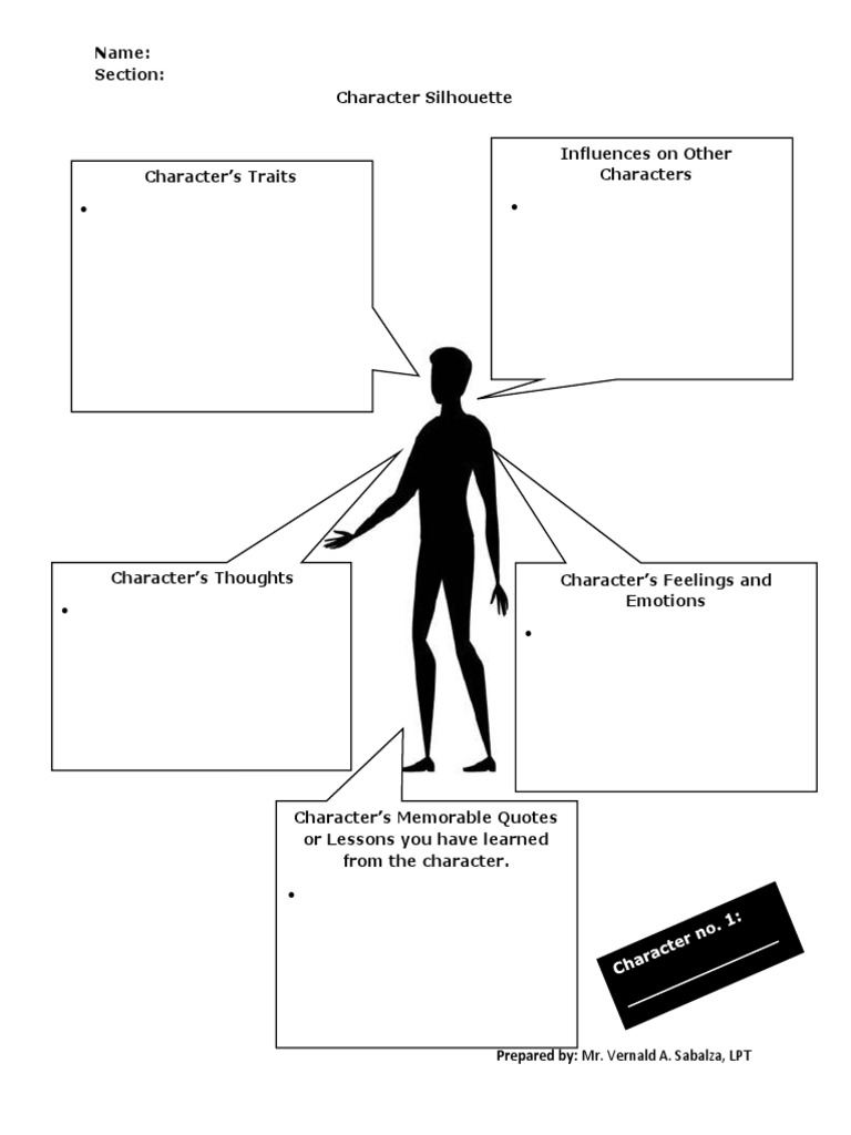 Character Analysis Silhouette Template | PDF | Psychology ...