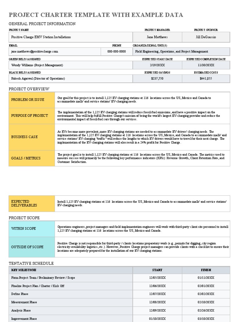 IC Project Charter With Example Data 8556 | PDF | Project Management ...