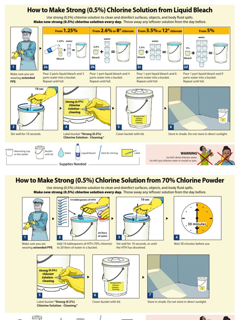 Preparing 0.5% Chlorine Solution Safely | PDF