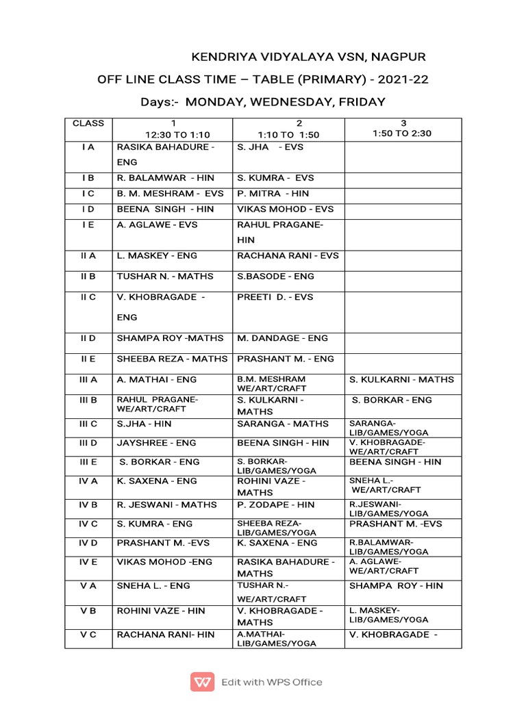 Offline TT VSN Primary 2021-22 | PDF