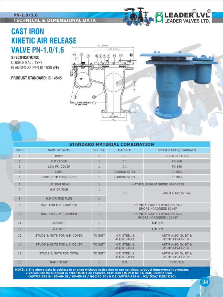 Air Release Valve KINETIC | PDF