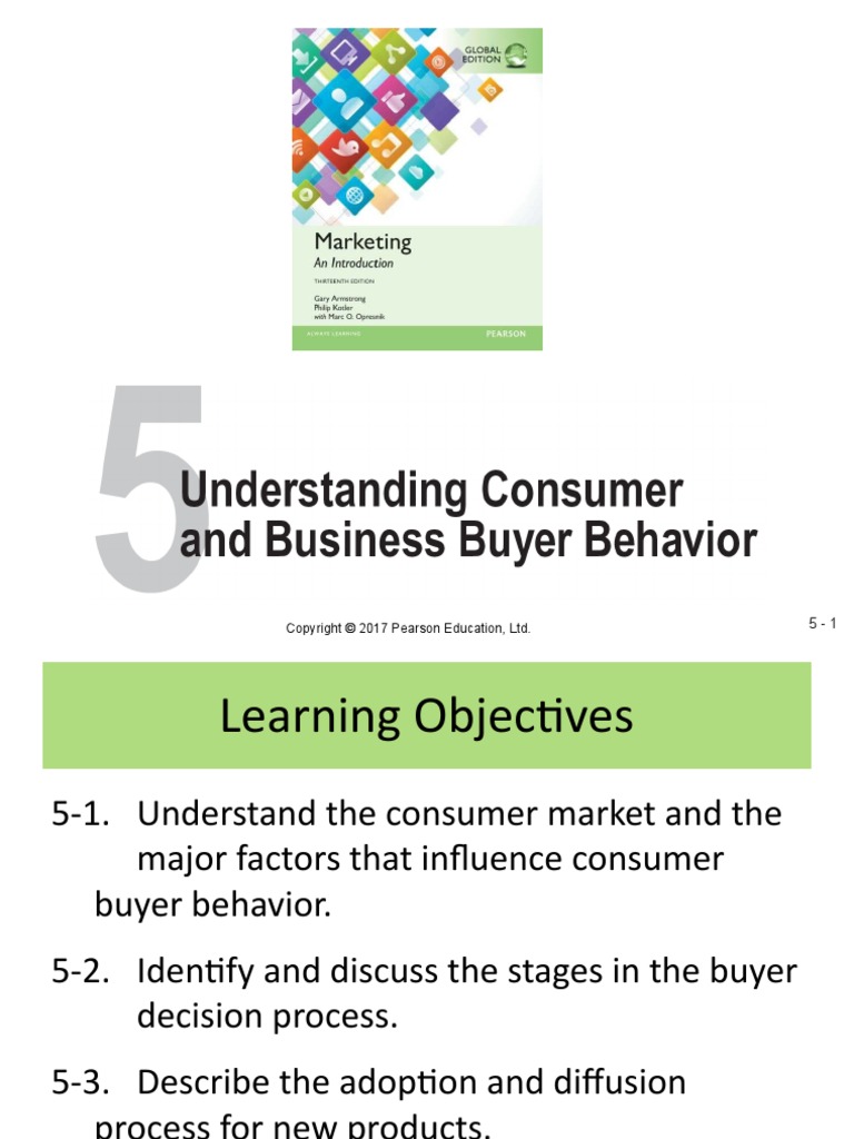 Chapter 05 - CLO2 - Understanding Consumer and Business Buyer Behavior ...
