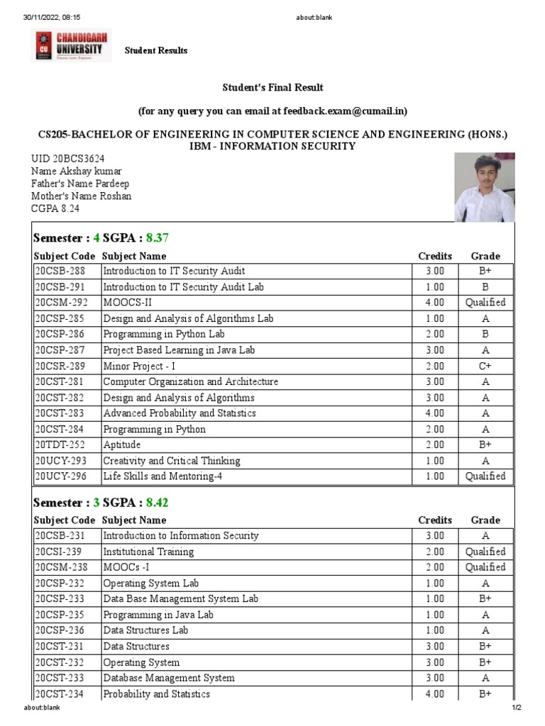 Result Compressed | PDF | Computer Programming | Electronics