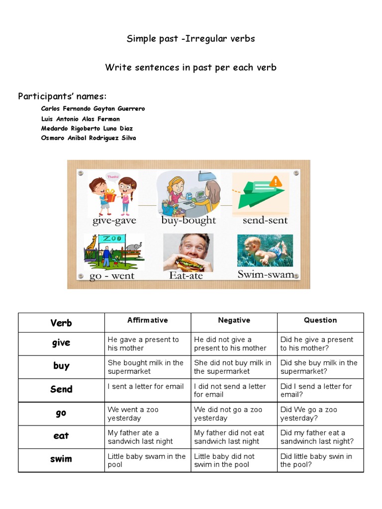 Simple Past - Write Sentence | PDF