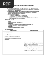 AP Melcs Grade 9 | PDF