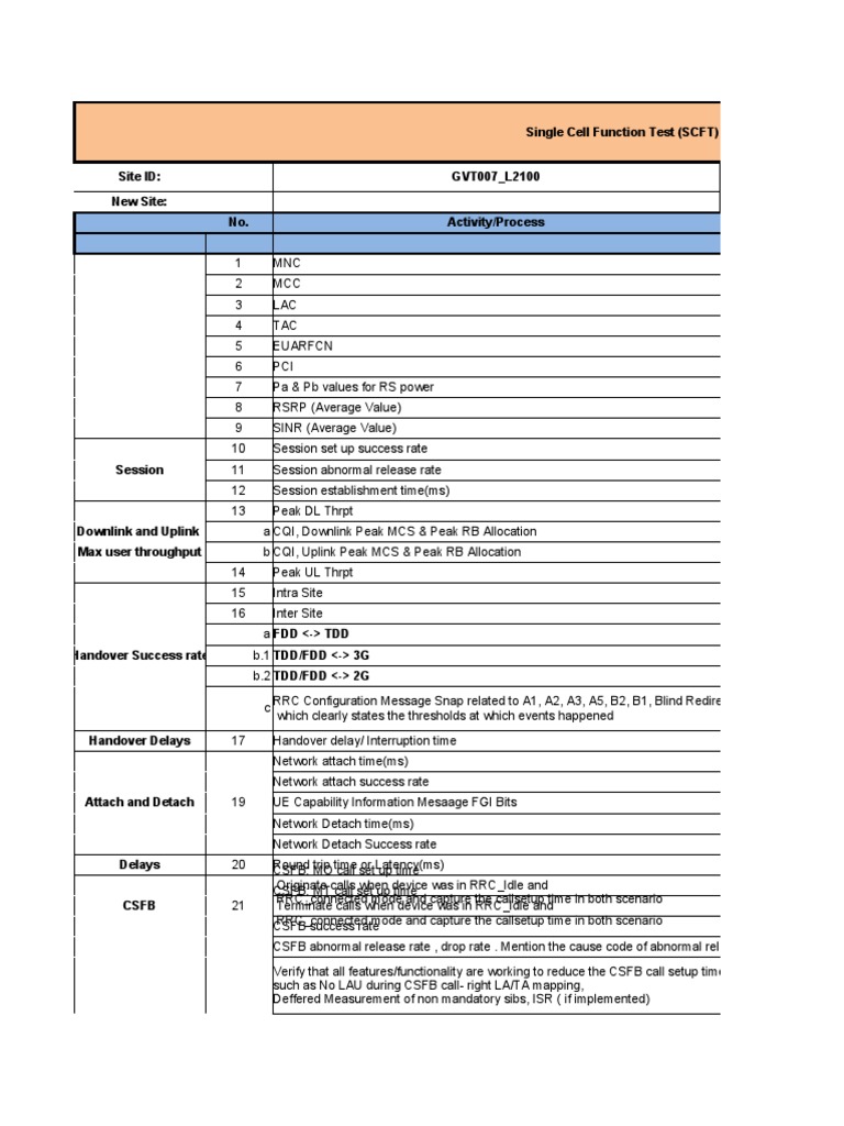 KK GVT007 L21 XLS Report D | PDF