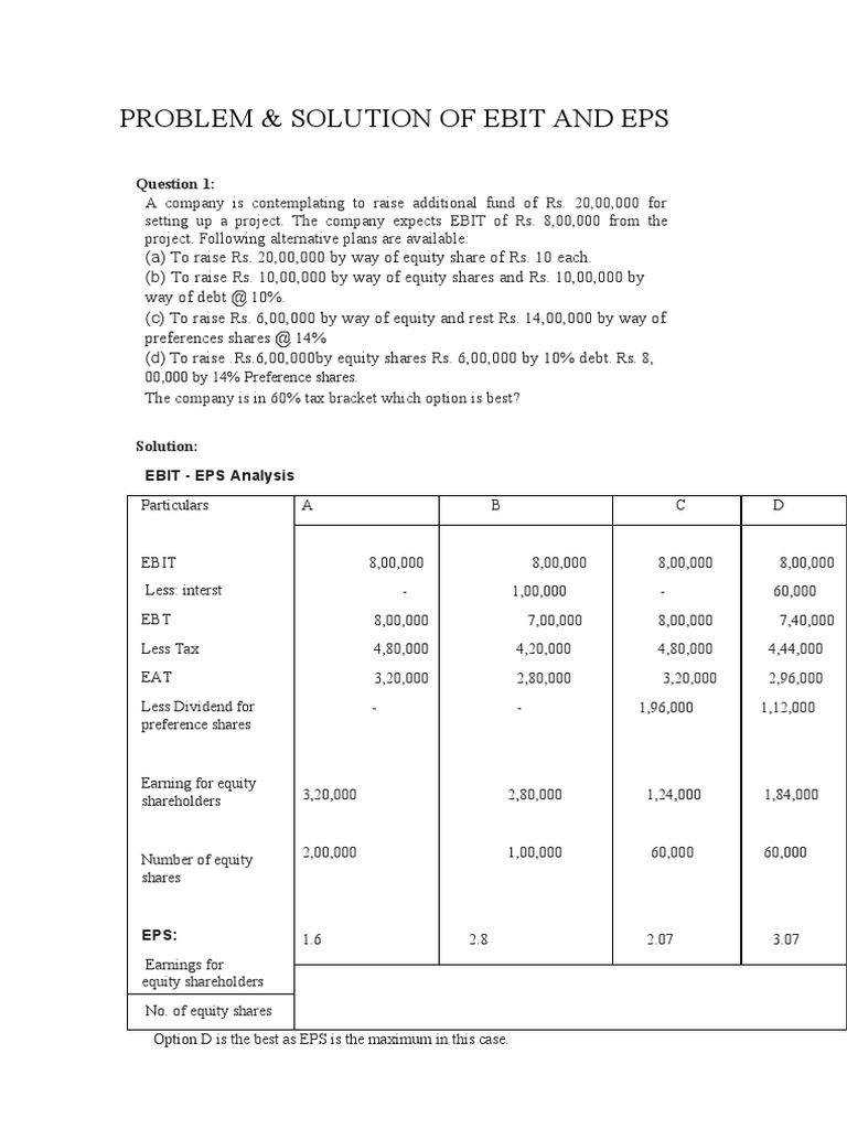 EBIT and EPS Analysis Solutions | PDF