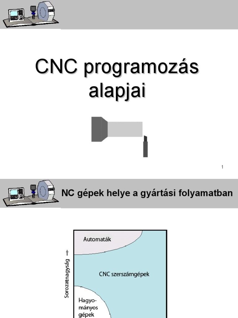 CNC Programozás Alapjai | PDF