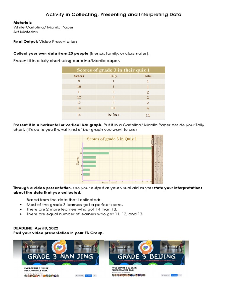 Activity In Collecting Presenting And Interpreting Data Pdf